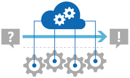 How to Set Up a Production SnowMirror - SnowMirror
