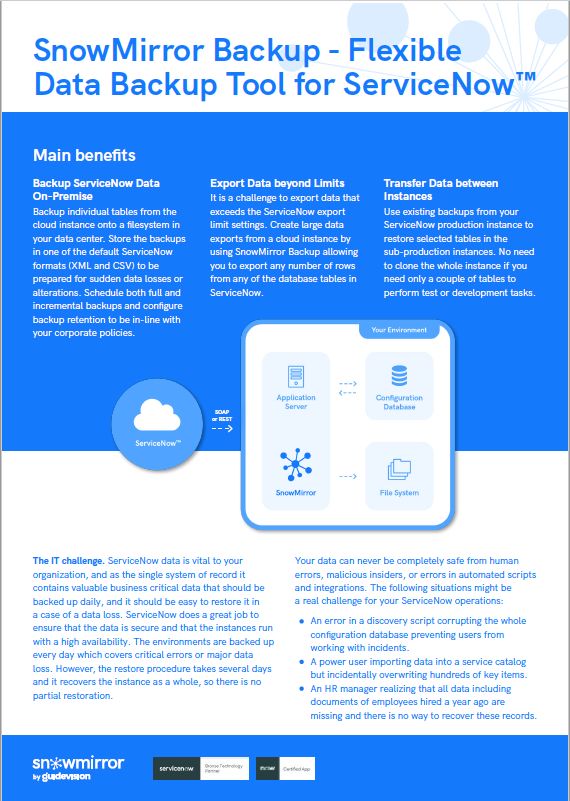 Data Sheets - SnowMirror